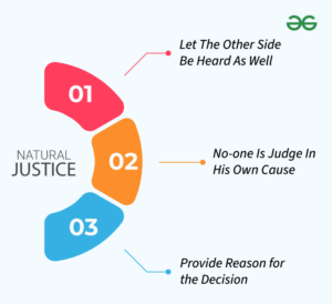 natural-justice – Advocates Chamber